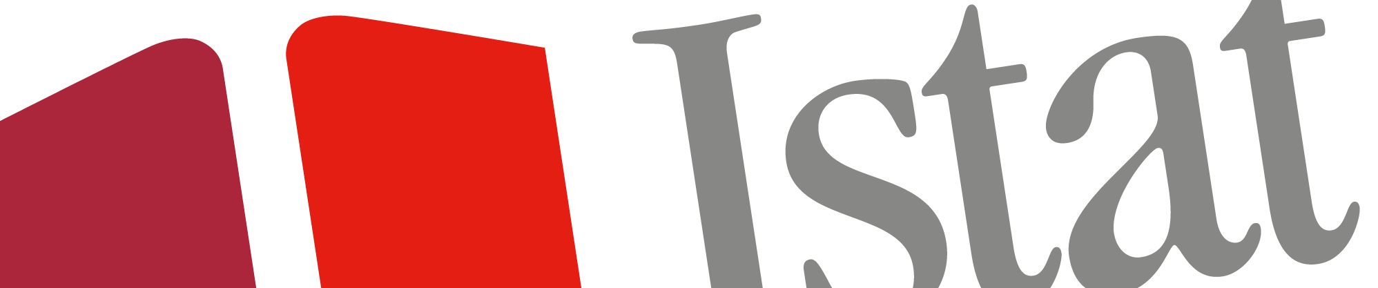 Statistica annuale della produzione industriale